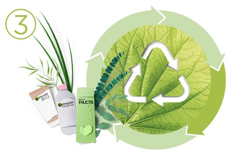 Home > Garnier commits to greener beauty