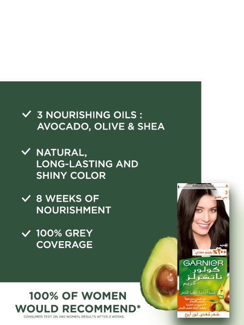 6.3 Mocca Permanent Hair Color | Color Naturals | Garnier Arabia